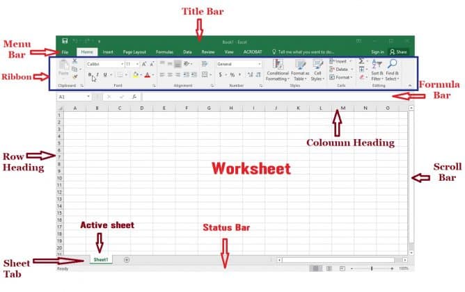 What Is Worksheet In Hindi What Is Worksheet In Hindi